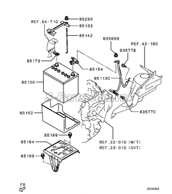 CỰC DƯƠNG BÌNH ẮC QUY MITSUBISHI OUTLANDER MU001365 CHÍNH HÃNG ...