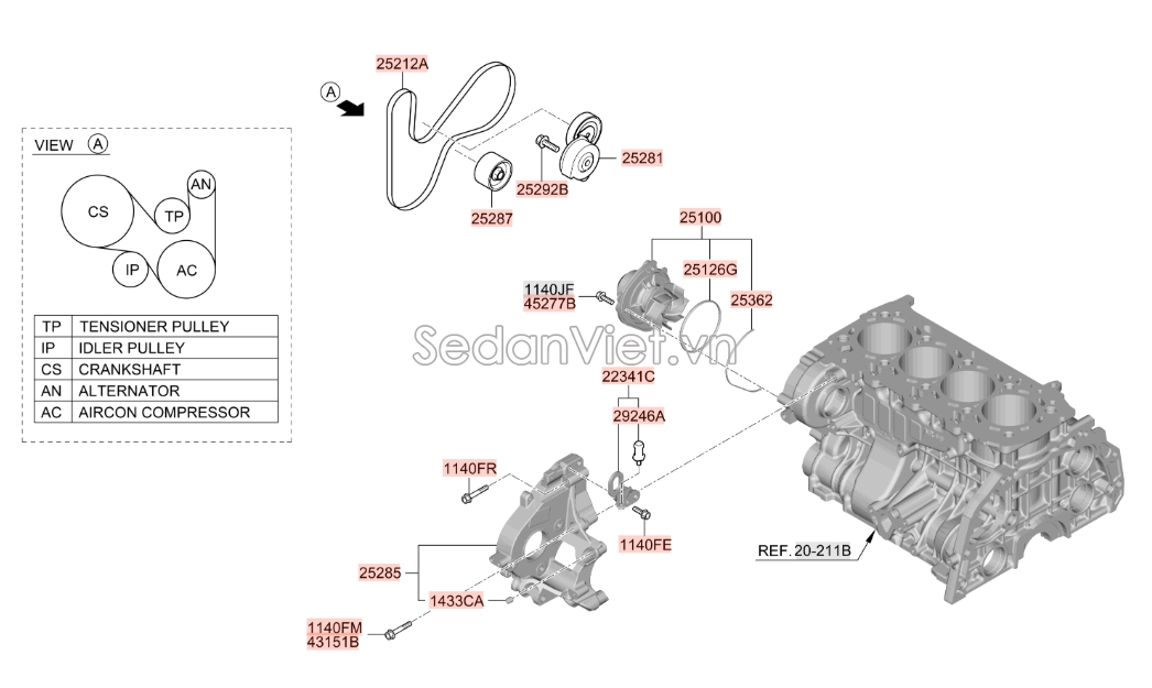 BƠM NƯỚC ĐỘNG CƠ HYUNDAI SANTAFE 251002R000 CHÍNH HÃNG - SEDANVIET.VN