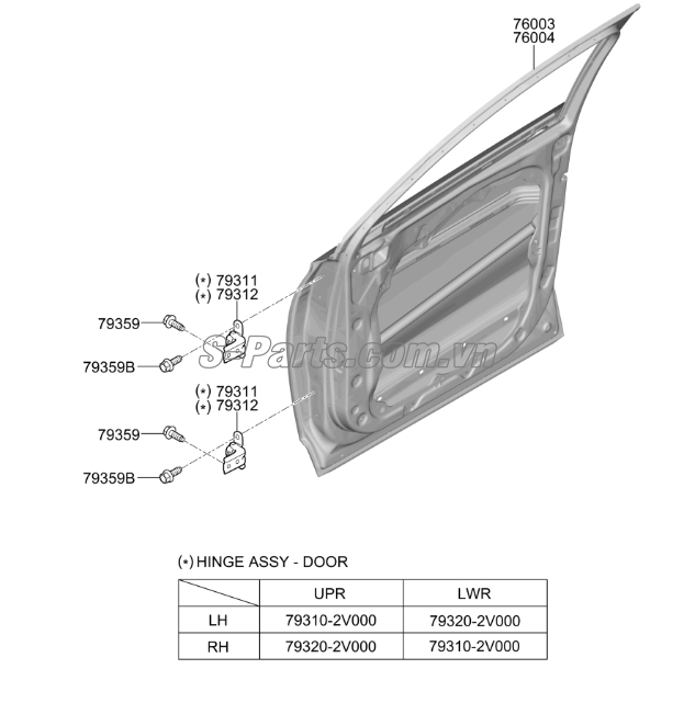 BẢN LỀ CÁNH CỬA HYUNDAI ELANTRA SPORT 793102V000 CHÍNH HÃNG - SEDANVIET.VN