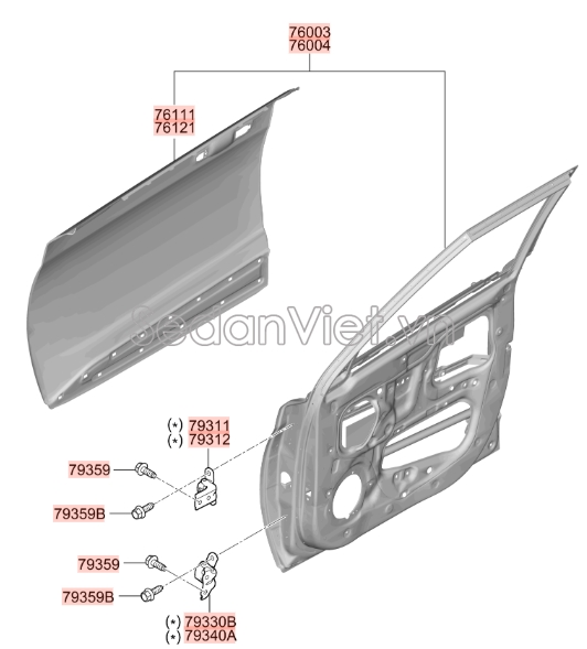 BẢN LỀ CỬA TRƯỚC HYUNDAI SANTAFE 793202V000 CHÍNH HÃNG - SEDANVIET.VN