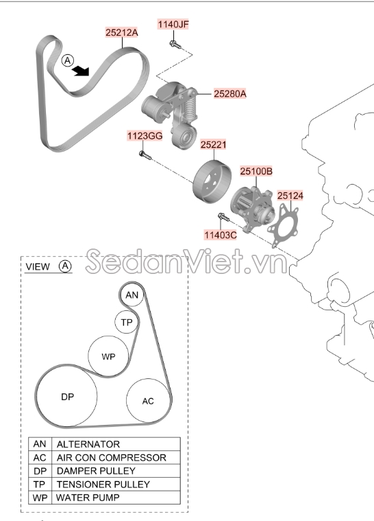 BƠM NƯỚC ĐỘNG CƠ HYUNDAI STARGAZER 251002M030 CHÍNH HÃNG - SEDANVIET.VN