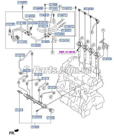 CẢM BIẾN THANH RAY NHIÊN LIỆU HYUNDAI SANTAFE 314022F600 CHÍNH HÃNG ...