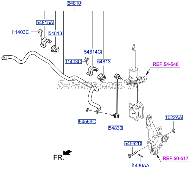 CAO SU ỐP THANH CÂN BẰNG TRƯỚC HYUNDAI SANTAFE 548132W100 CHÍNH HÃNG ...